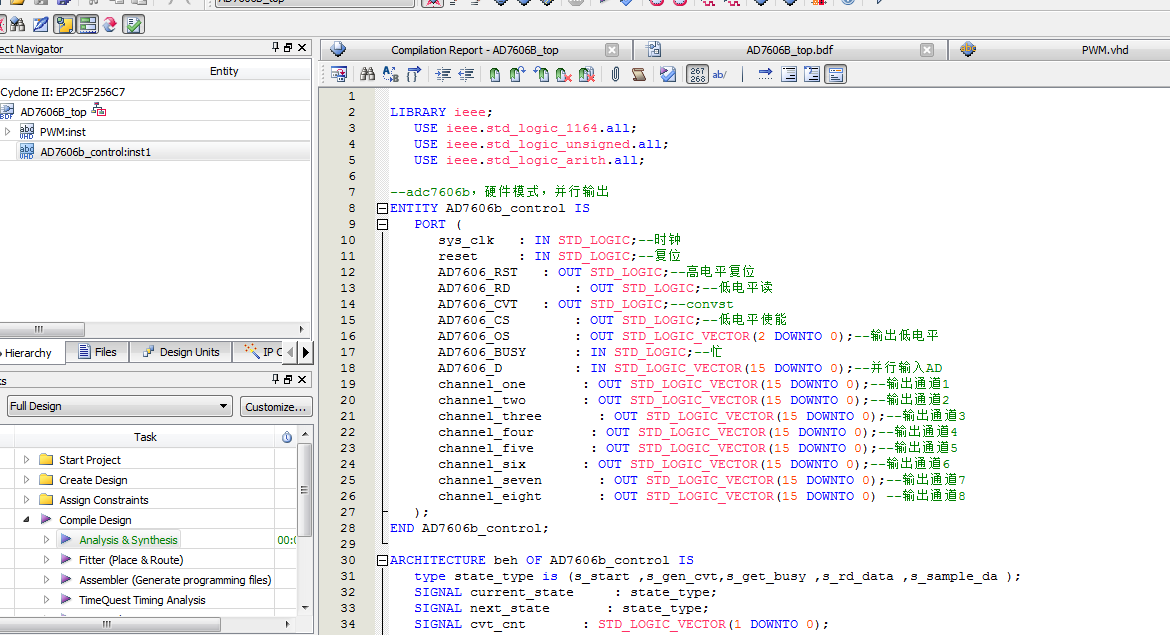 AD7606时序控制及PWM输出Verilog代码Quartus仿真_ad7606程序-CSDN博客