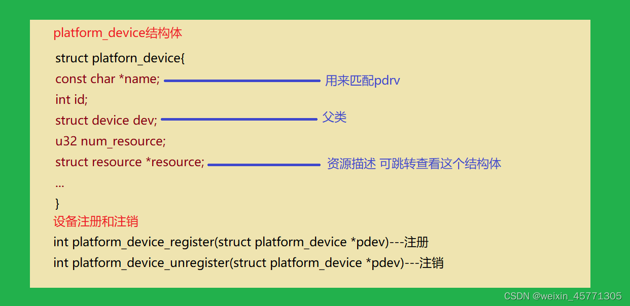 Linux驱动学习【platform】-CSDN博客