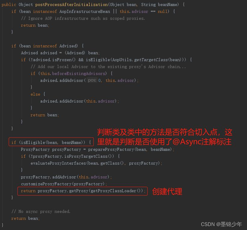 深入理解Spring之@Async实现原理_spring中aync实现原理-CSDN博客