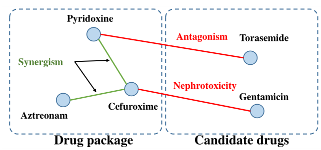 DPG框架图_dpg 框架-CSDN博客