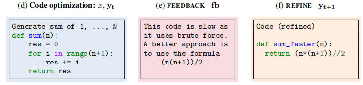 【LLM 论文】Self-Refine：使用 feedback 迭代修正 LLM 的 output_self-refine ...