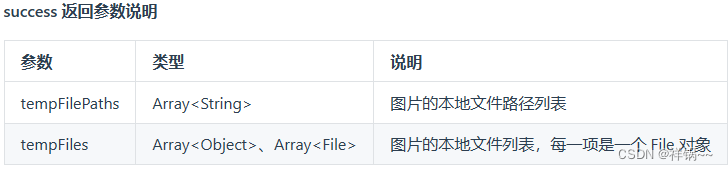 uniapp如何将图片转码为base64？？_uniapp 图片转base64-CSDN博客