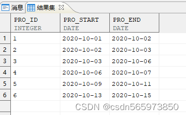 达梦(DM) SQL日期操作及分析函数_达梦 日期函数-CSDN博客