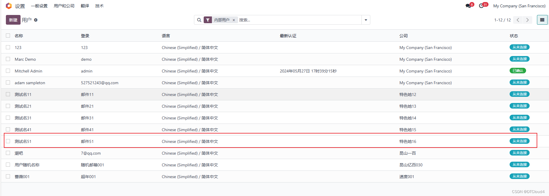 第十七节 DTCloud 4Update records-CSDN博客
