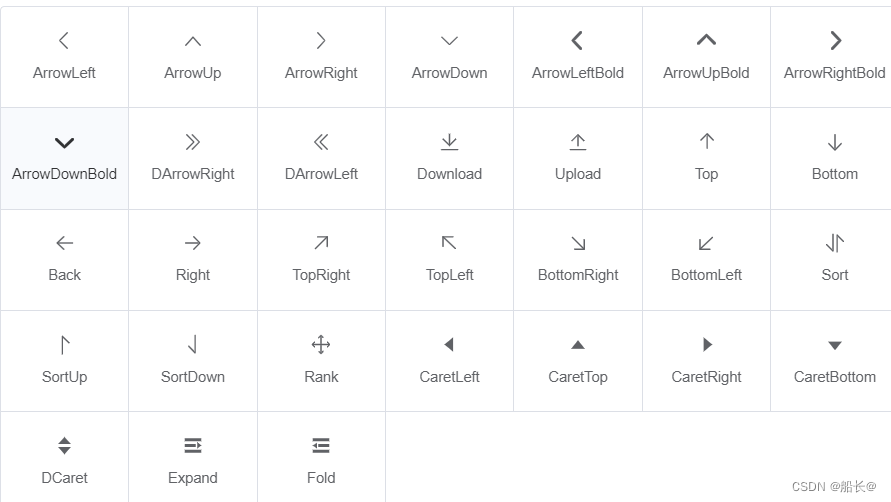 element中icon字体图标的使用_element-icons-CSDN博客