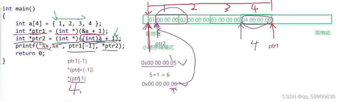 C语言指针和内存操作示例-CSDN博客