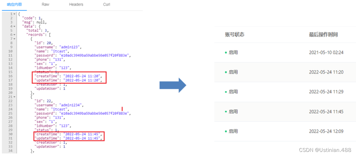 项目实战——苍穹外卖(Day2)_com.sky.entity.dish.setupdatetime(java.lang.long)-CSDN博客