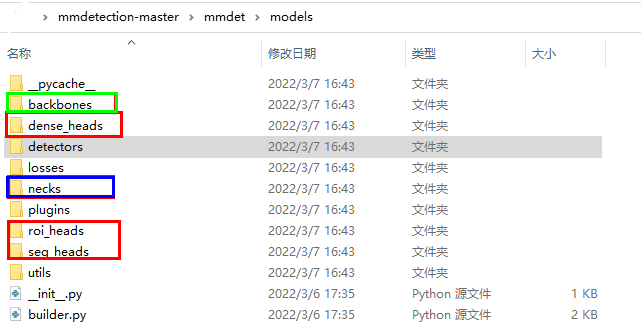 pytorch 34 mmdetection配置文件中指定backbone与neck_hrfpn-CSDN博客