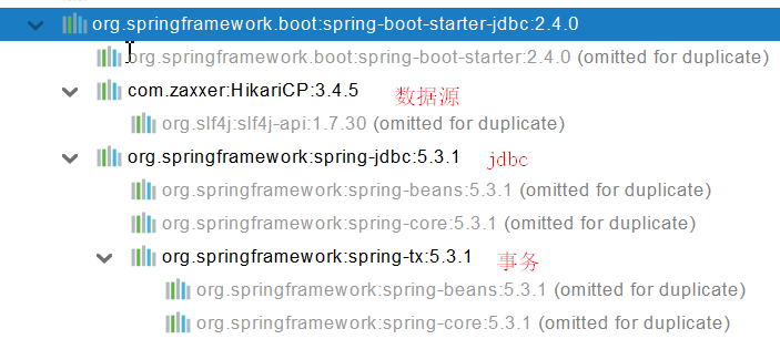 8.6（SpringBoot数据访问）SQL和NoSQL_spring boot使用mysql8的nosql-CSDN博客