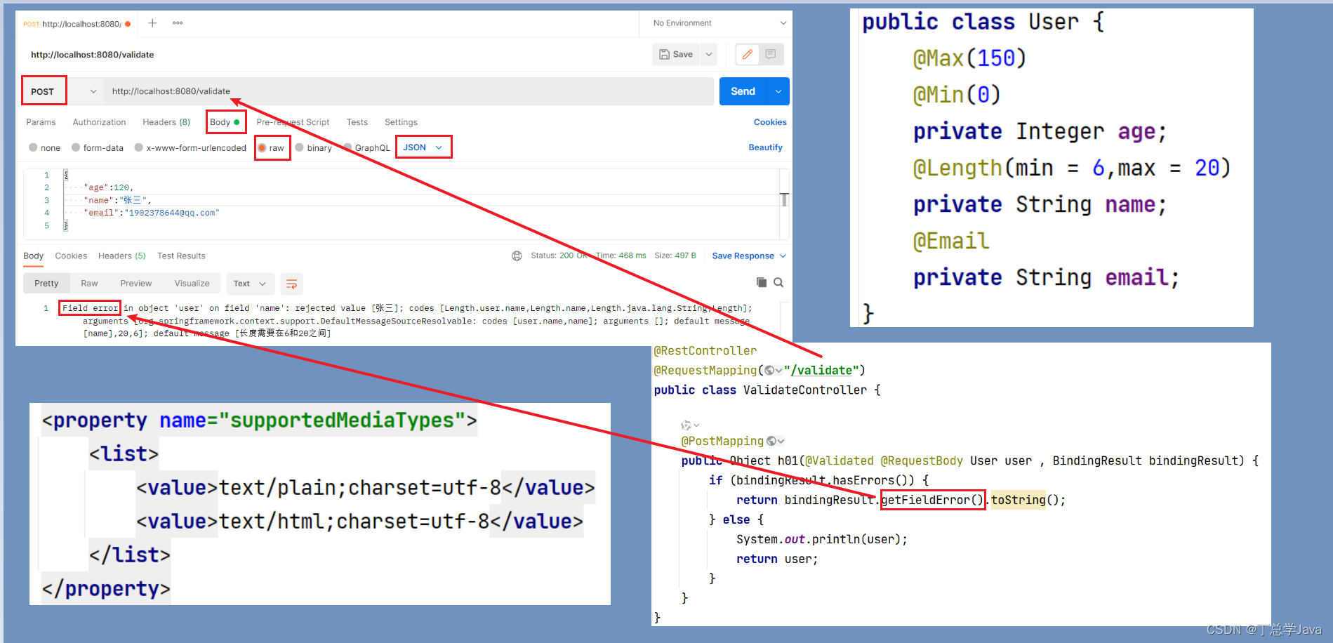 spring-webmvc数据校验-CSDN博客