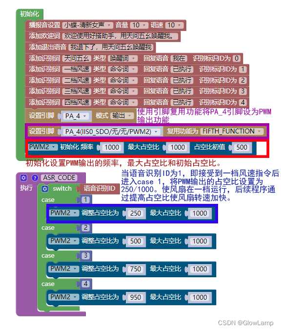基于天问block编译环境下ASRPRO语音芯片程序编写教程（二）语音识别，GPIO输入输出，PWM输出篇_asrpro课程-CSDN博客