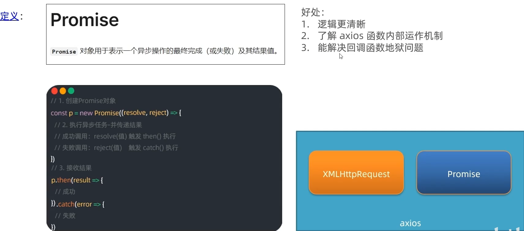Ajax第三、四天（原理和进阶）-CSDN博客