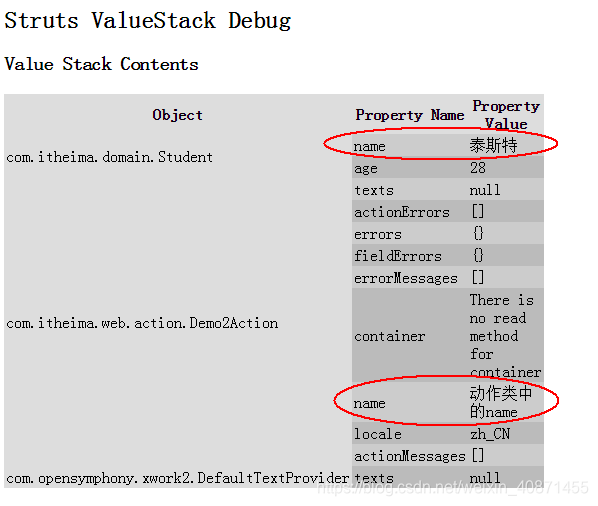 Struts2（四）ContextMap、Struts2对EL表达式的改变、常用标签、防止表单重复提交_struts contextmap 修改-CSDN博客