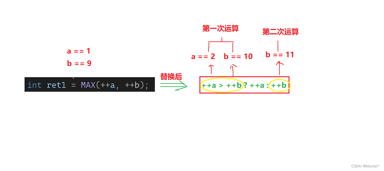 #define和typedef的区别-CSDN博客