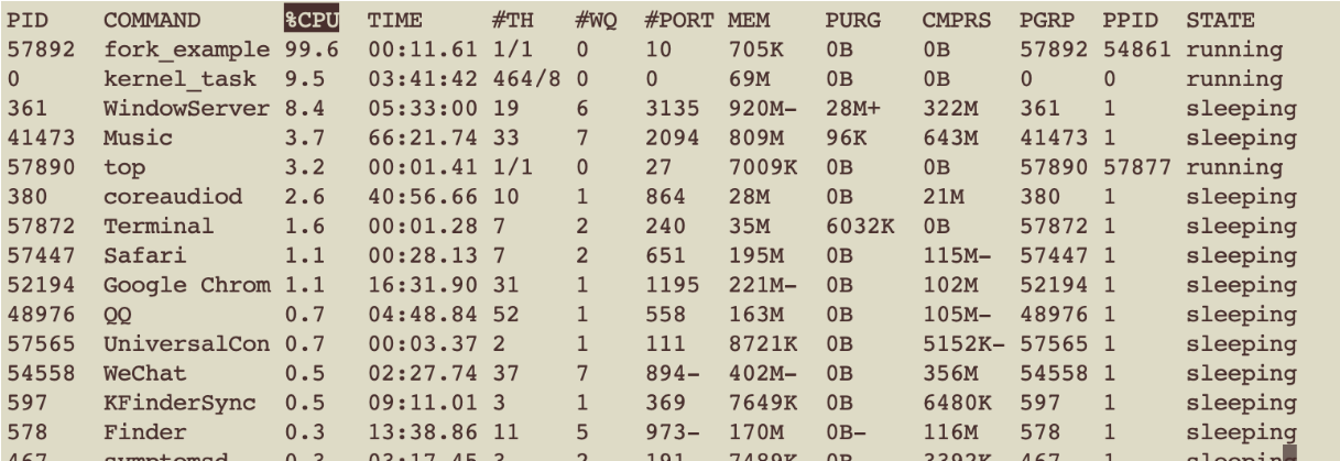 C++中的exec()函数_c++ exec-CSDN博客