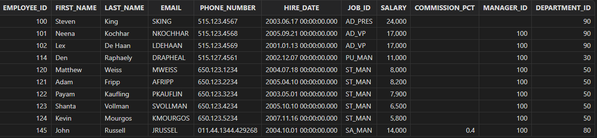 一文详解 DolphinDB SQL 标准化_dolphindb语法-CSDN博客