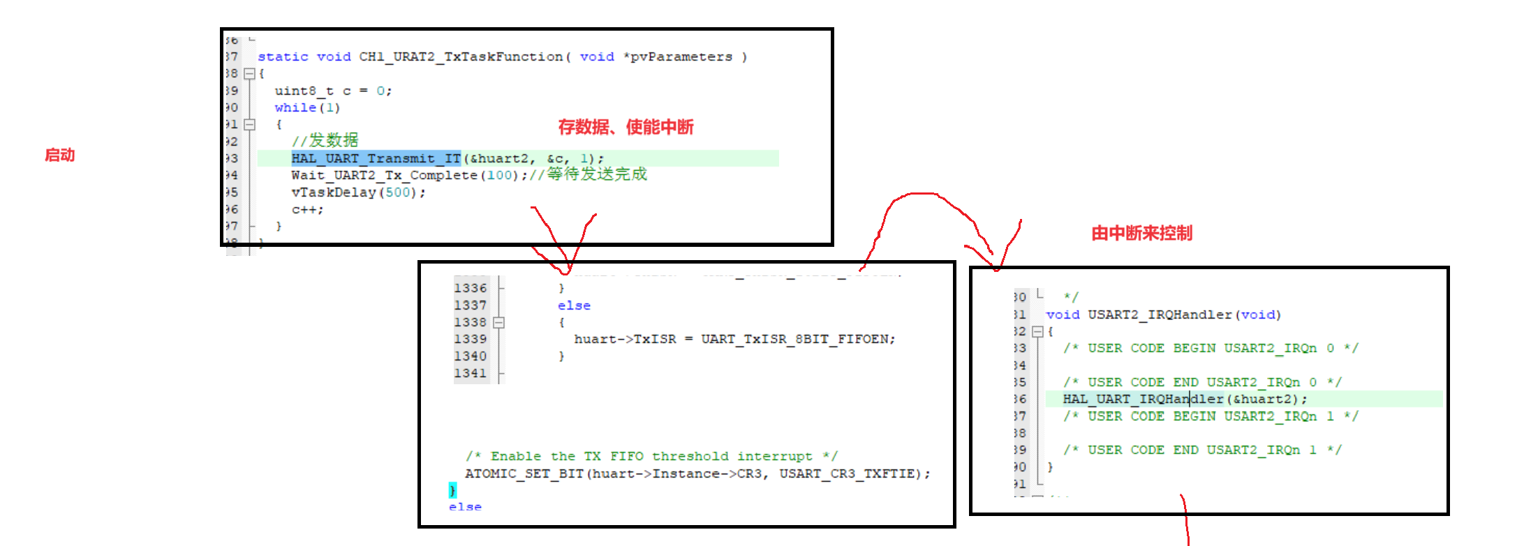 UART基本定义、三种编程方式、freertos内怎么用、怎么封装_freertos uart-CSDN博客