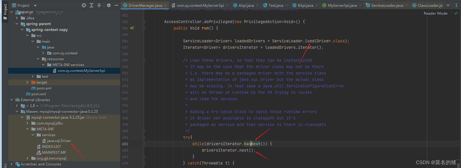 Service Provider Interface(SPI)_server provider interface-CSDN博客