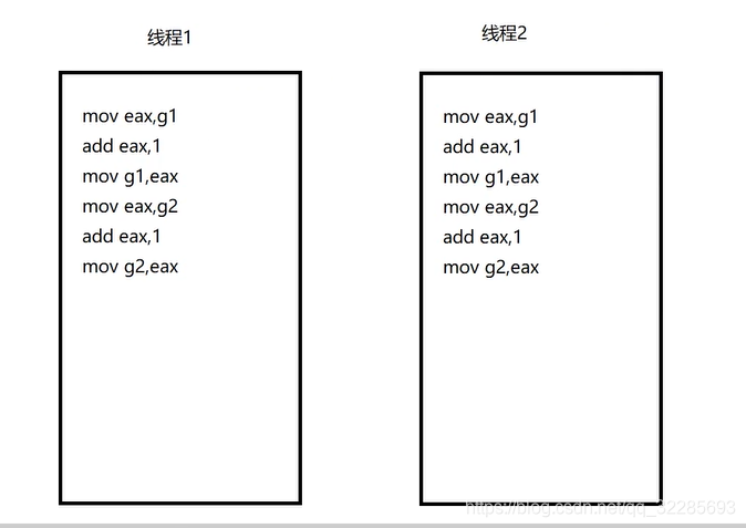 C++系列 --- Interlock和CreateMutex中线程锁的代价原理剖析_std interlock-CSDN博客
