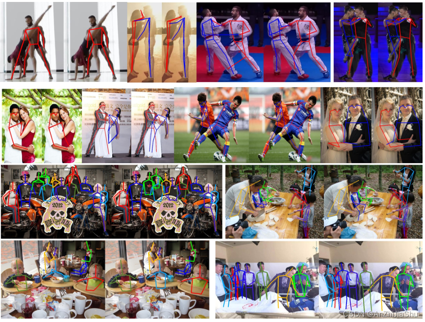 Peeking into occluded joints: A novel framework for crowd pose estimation 论文阅读笔记-CSDN博客