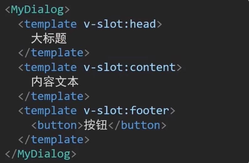 [vue2]插槽_vue2 slot-CSDN博客