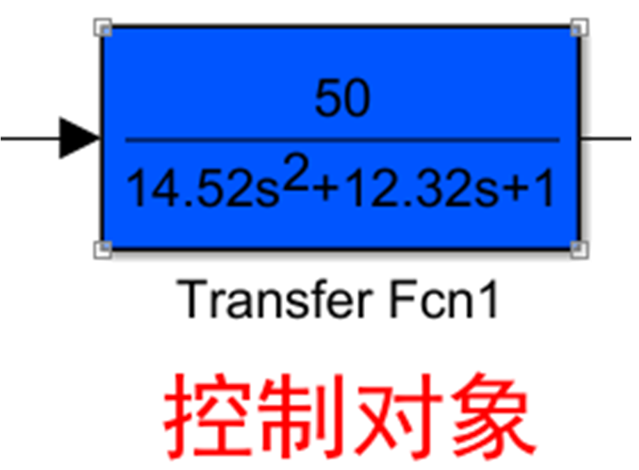 PID控制与模糊PID控制的比较_模糊pid与pid的区别-CSDN博客