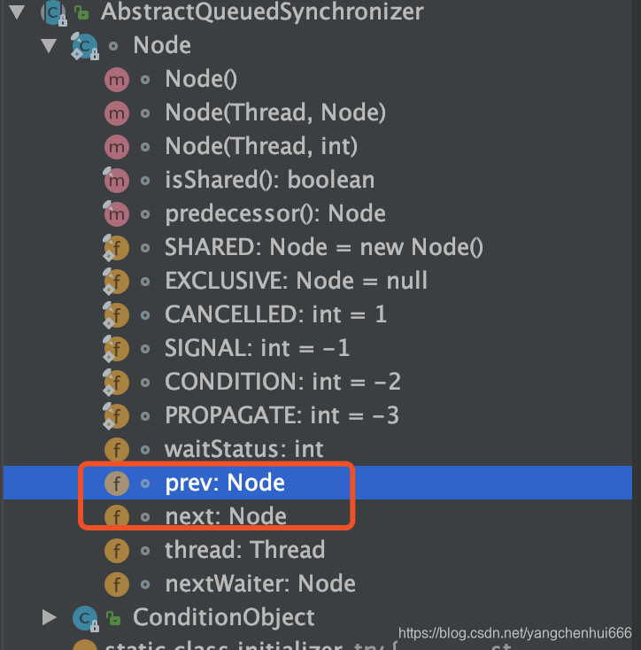 Java锁基本使用及AQS_qps500就行 可以用java锁码-CSDN博客