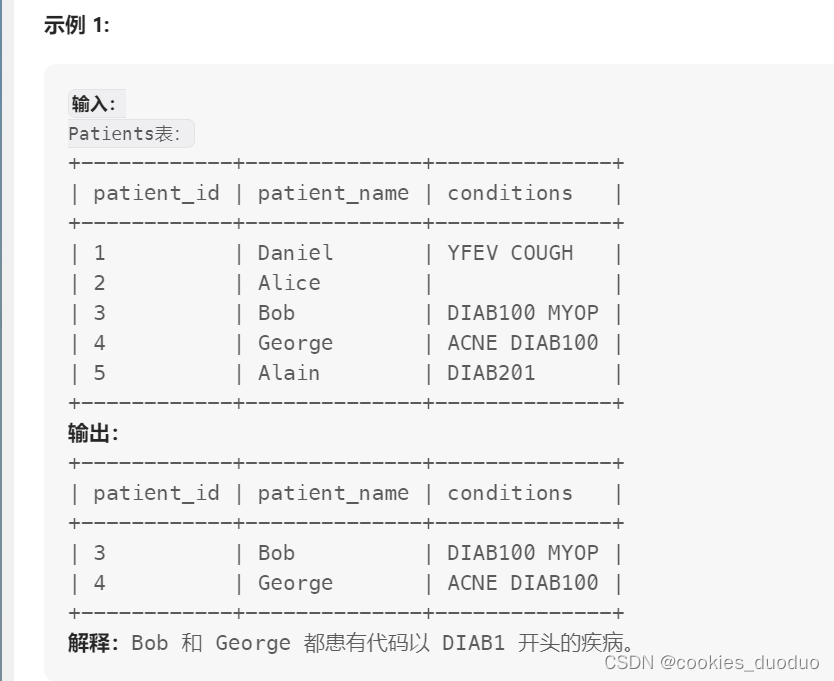 Leetcode Sql练习记录：1527 患某种疾病的患者某种疾病的患者leetcode Csdn博客