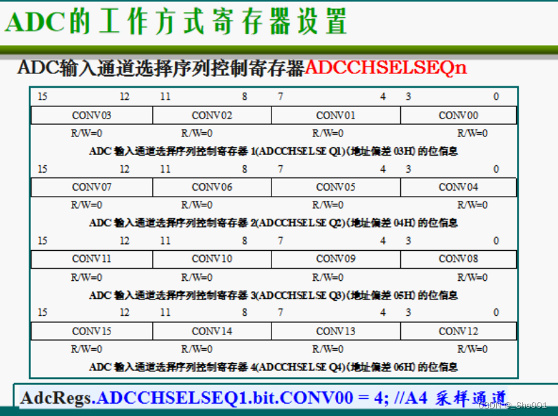 DSP CCS12.00 芯片：TMS320F28335 ADC 的运用_28335 adc中断-CSDN博客