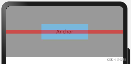 相对布局（RelativeContainer）-CSDN博客