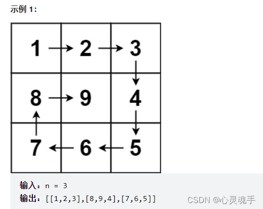 leetCode59--螺旋矩阵-CSDN博客