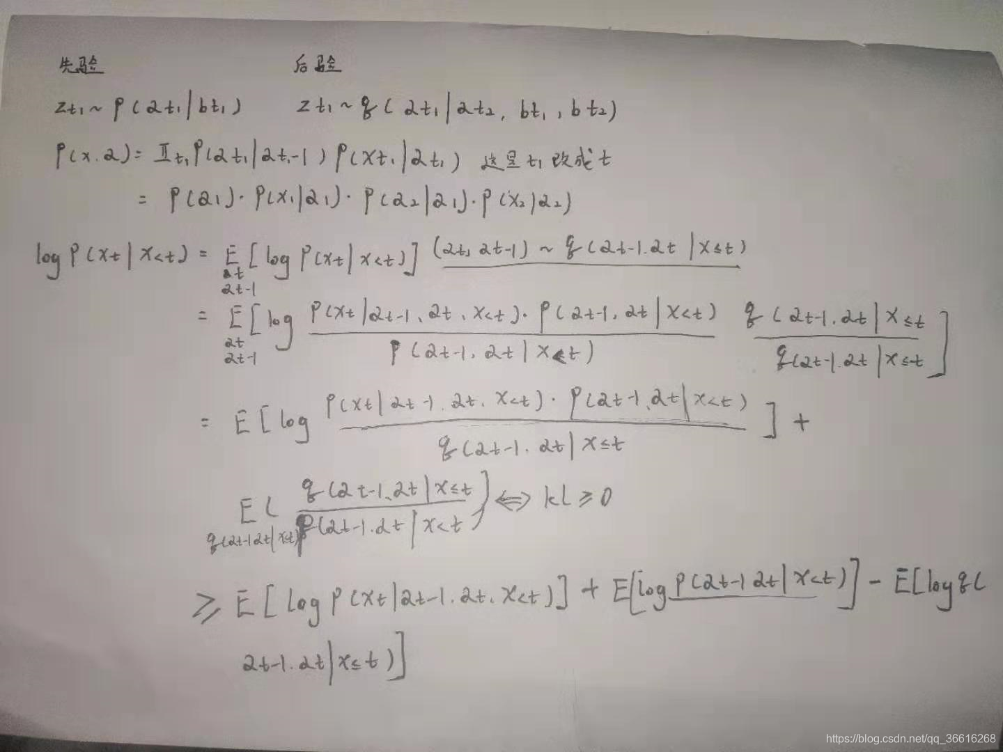 Temporal Difference Variational Auto-Encoder-CSDN博客