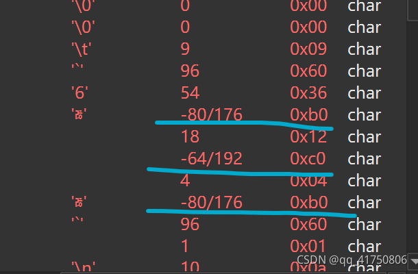 QByteArray转int时，有个坑，会出现负值_qt qbytearray负数-CSDN博客