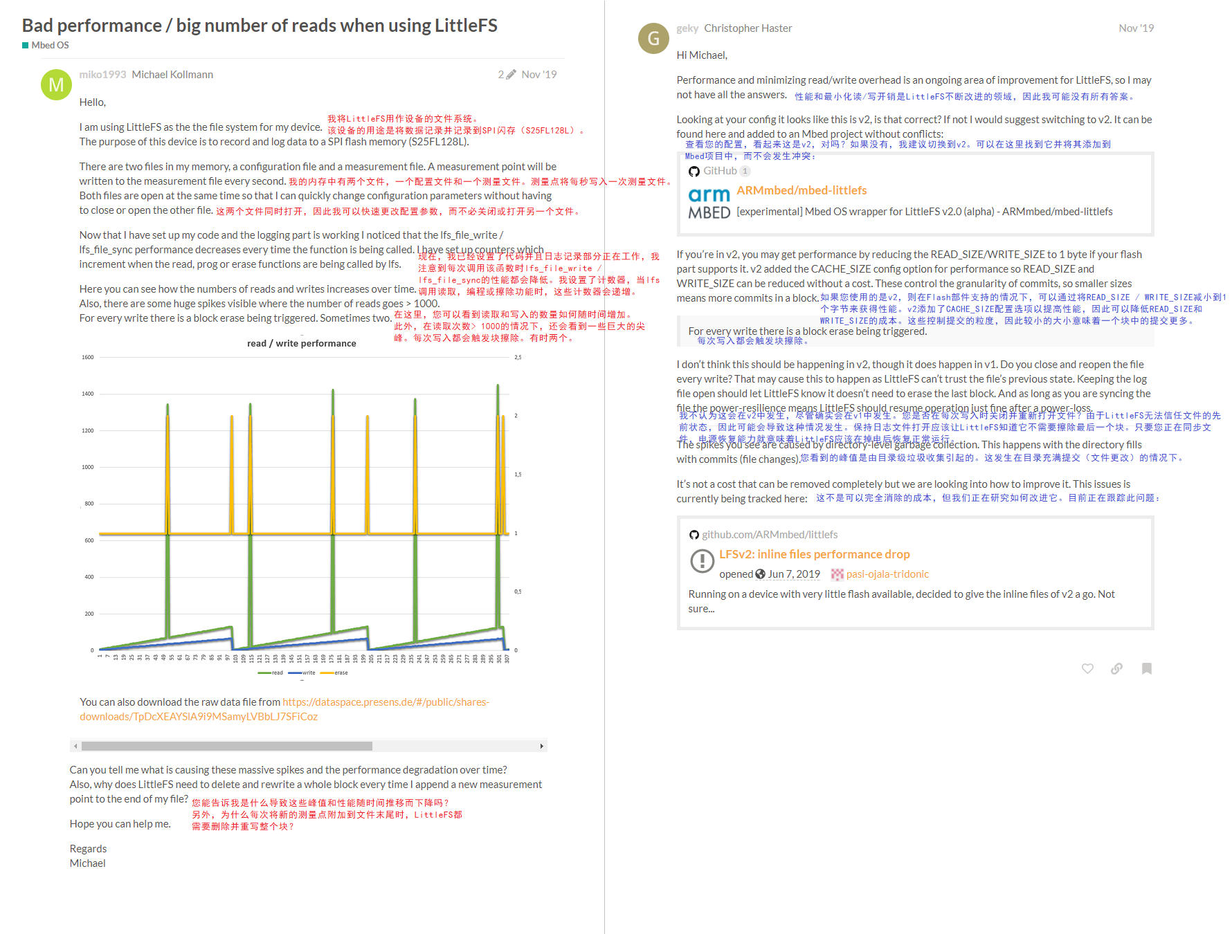 关于littlefs文件系统的效率问题_littlefs文件大小为什么只能写256个字节-CSDN博客