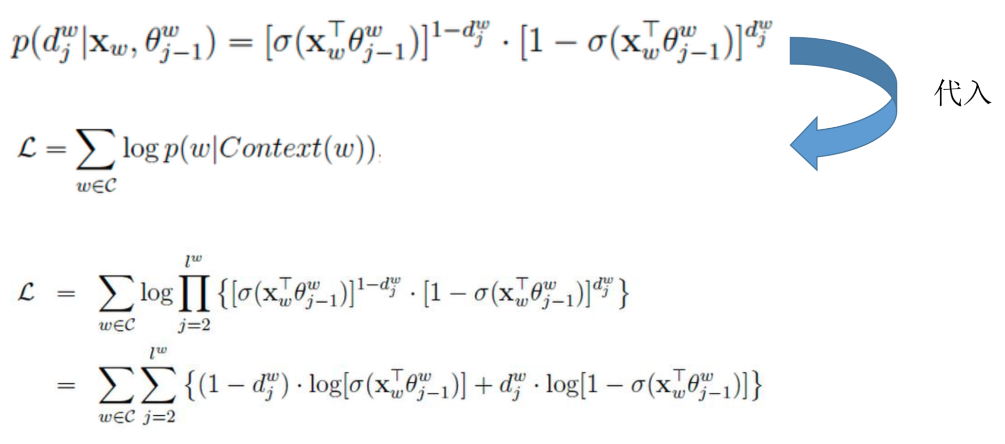 nlp自然语言处理之word2vec--cbow和skip gram讲解_cbow的初始化权重矩阵-CSDN博客