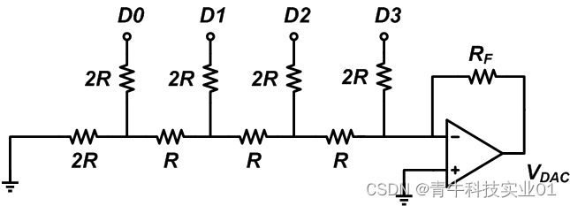 电压模式 R-2R DAC 的工作原理和特性_rdac-CSDN博客