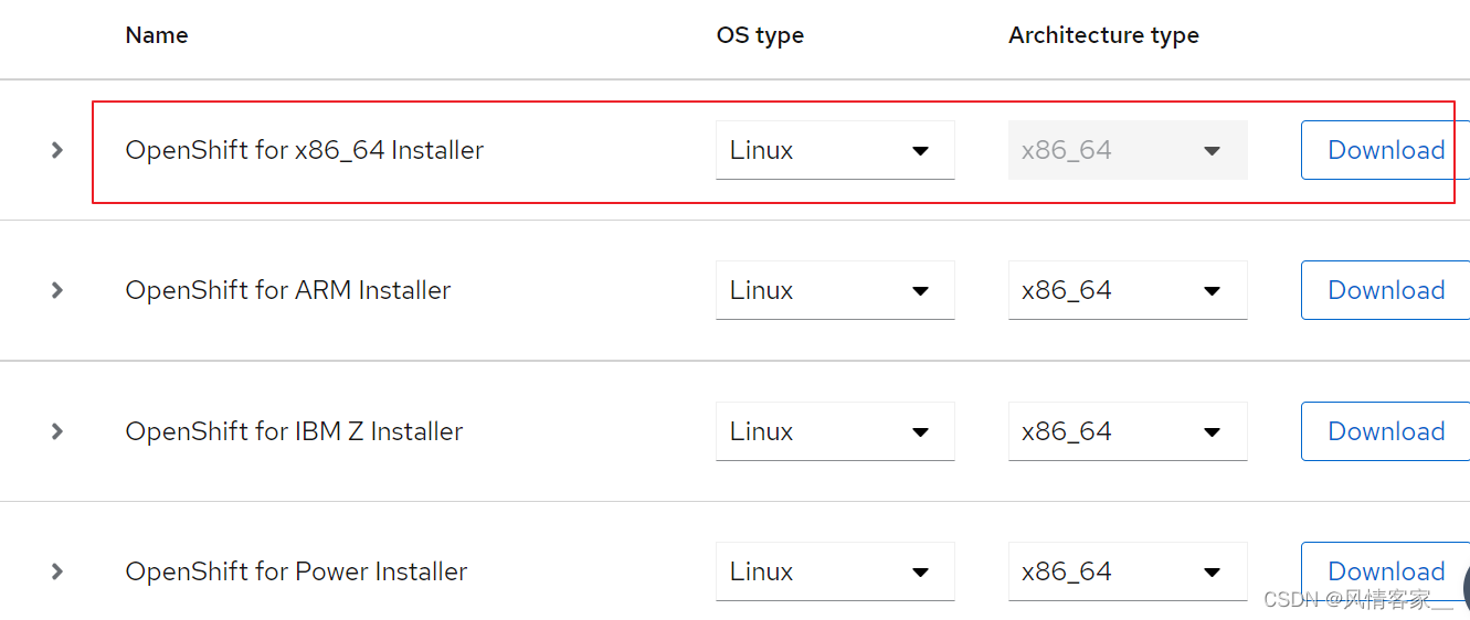 OpenShift 容器平台企业版 OCP 4.11.9 部署（基于KVM，CentOS, CoreOS）_安装ocp4-CSDN博客
