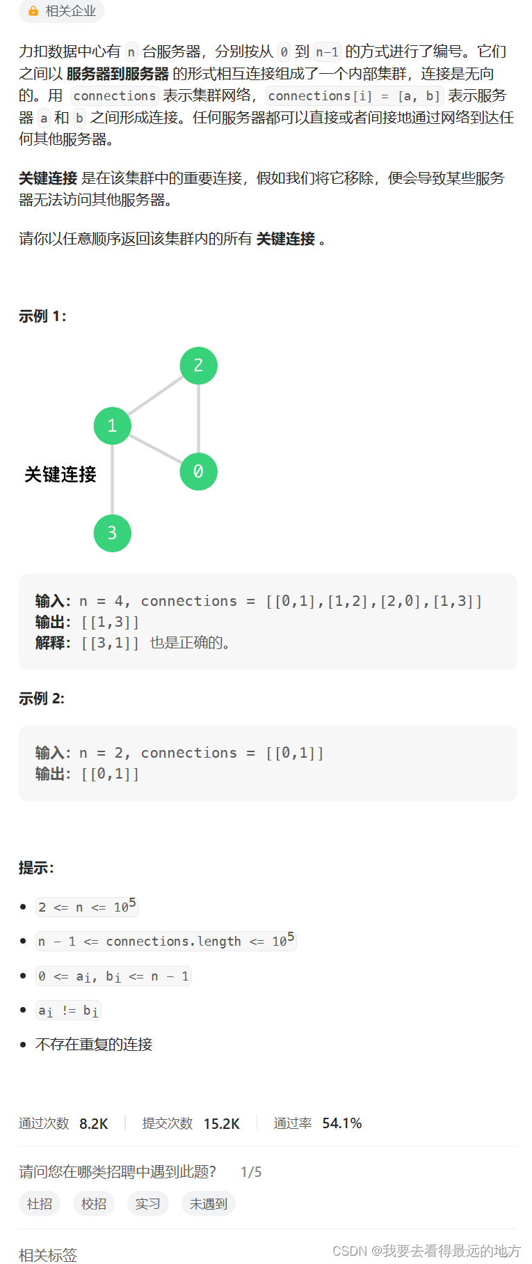 1192. 查找集群内的关键连接（Tarjan算法模板）_查找集群内的关键连接 tarjan-CSDN博客