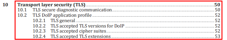 TLS协议在ISO13400-2-2019文档中的内容解析_iso 13400-2都有些什么内容-CSDN博客