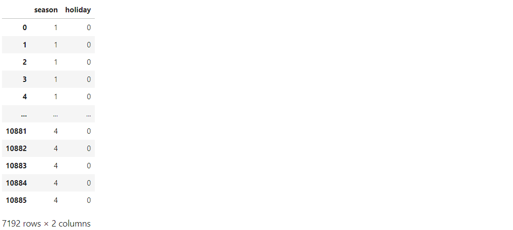 Numpy和pandas简介python Numpy和pandas Csdn博客