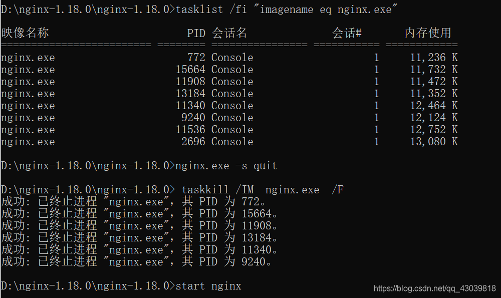 Windows下将前端项目部署到Nginx_nginx 本地启动dist包-CSDN博客