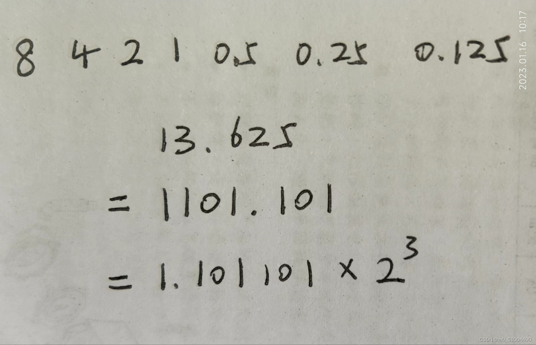 IEEE 754浮点数简介与C代码实现_ieee754 c代码-CSDN博客