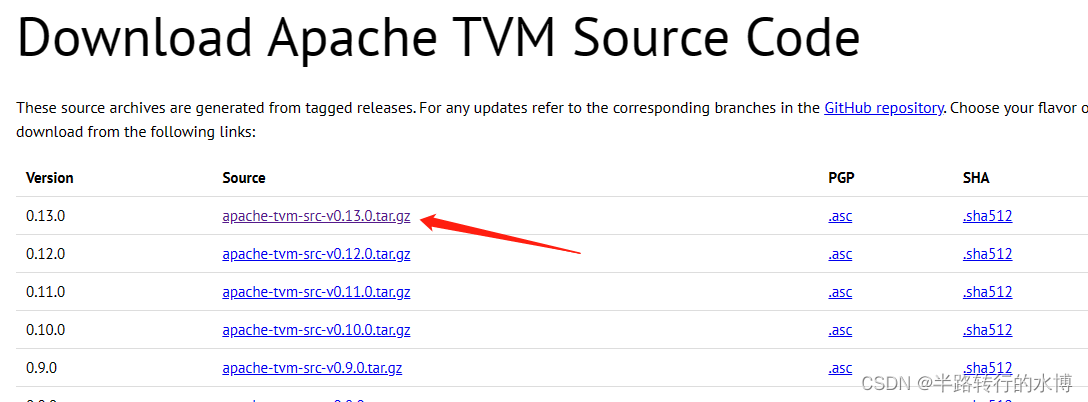 最新版TVM在Windows10下编译安装[基于conda]_tvm安装windows-CSDN博客