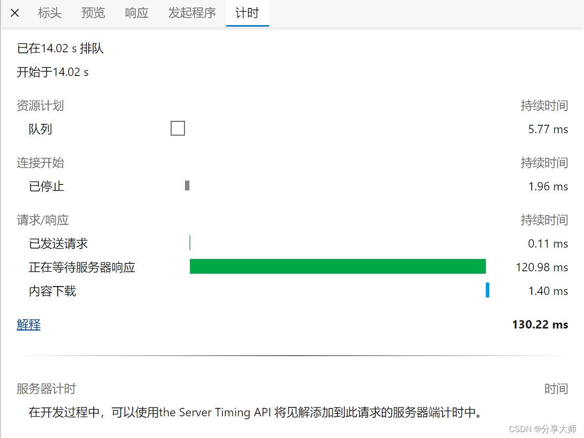 【arduino】esp8266网页端数据传输与控制（序）网页控制arduino Csdn博客