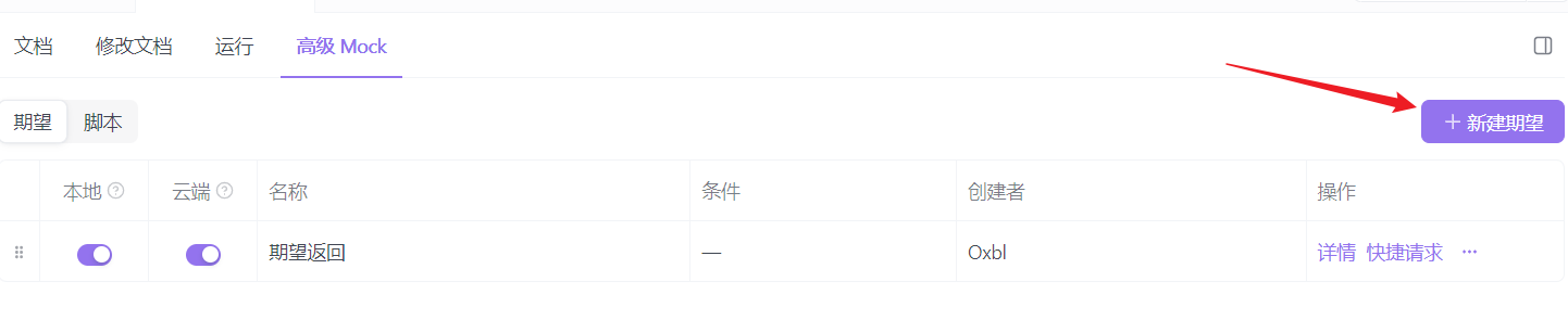 Vue2 Element Ui 实现分页搜索功能vue分页查询怎么实现 Csdn博客 2118