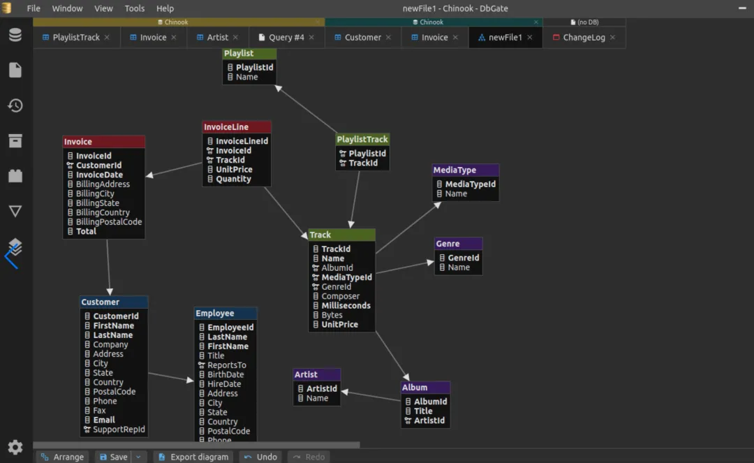免费、开源、好用的 SQL 客户端合集_sql客户端-CSDN博客