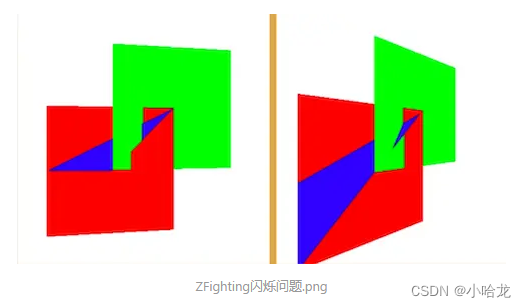 OpenGL深度测试_opengl深度值与z值-CSDN博客