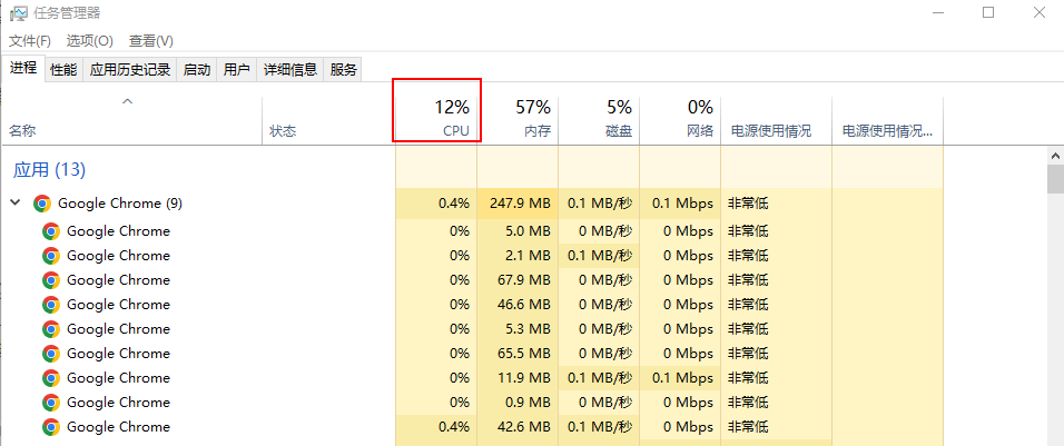 【procexp】CPU占用率过高问题排查-CSDN博客