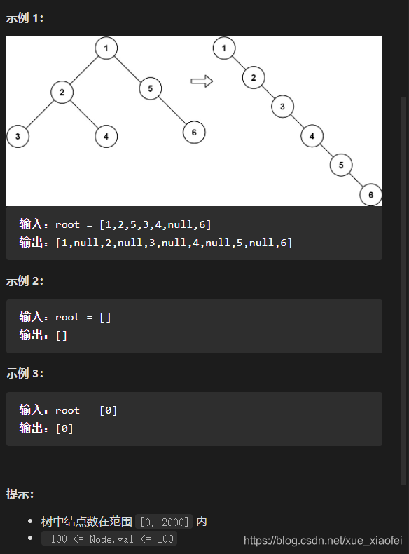 Leetcode —— 114 二叉树展开为链表（java）leetcode114java Csdn博客